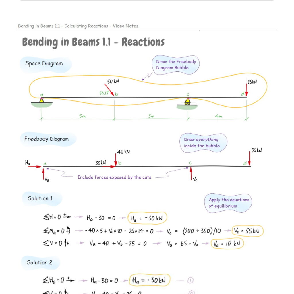Bending in Beams 1.1 – Video Notes – A4 – Dr Jim's Structures Class